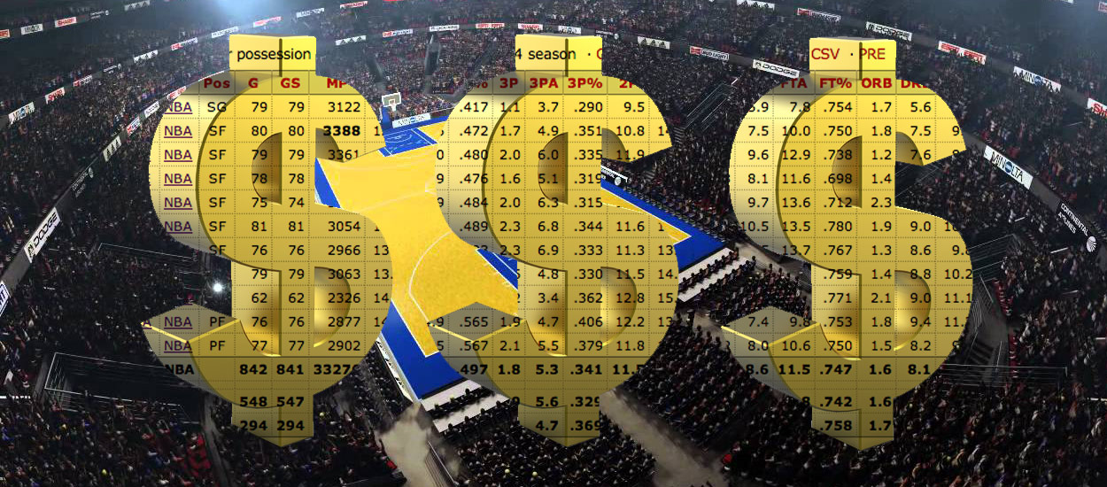 How big can micro betting become in sports? - gamblersWORLD